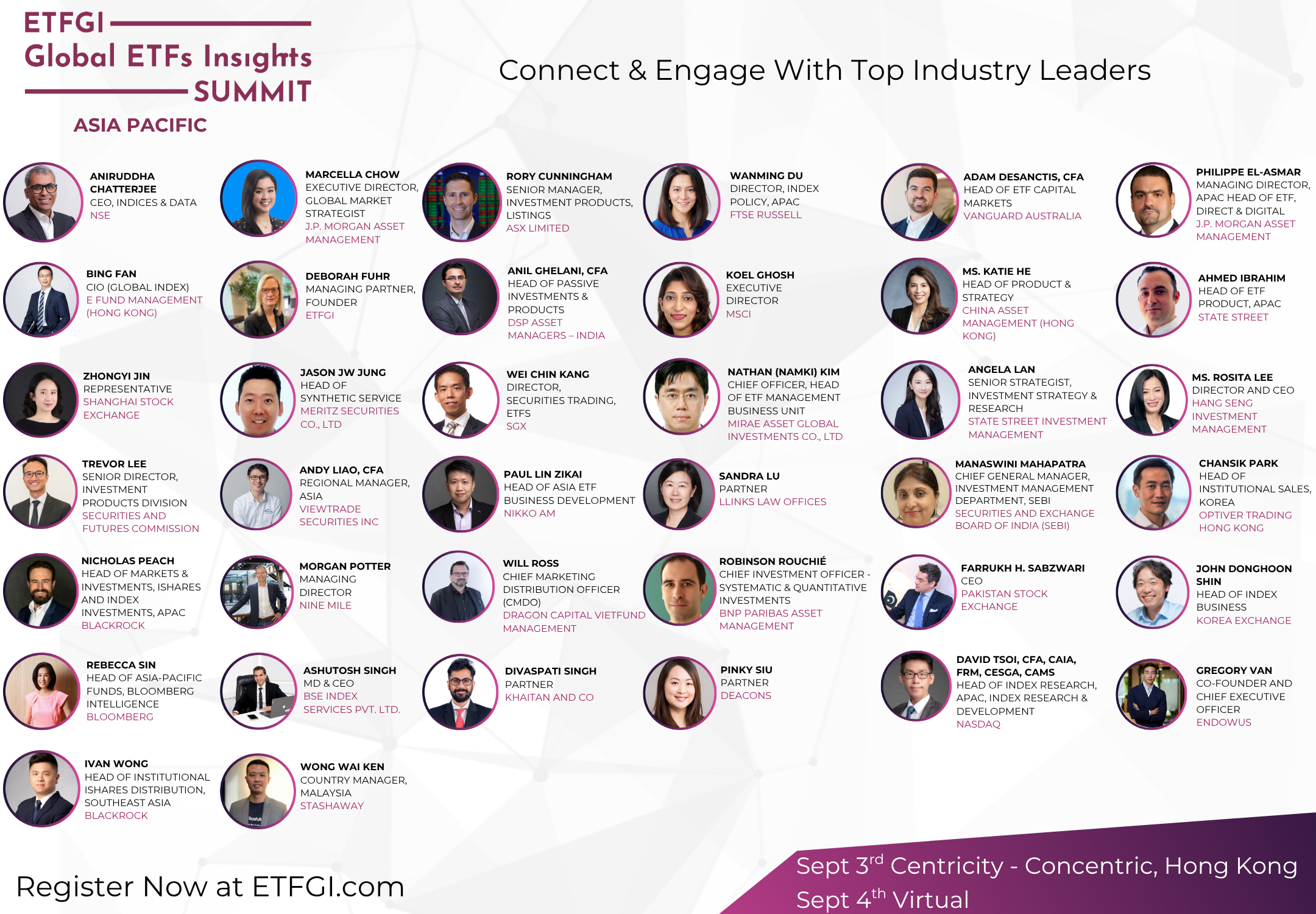 High Net Worth and corporate investor participation in the ETFs industry in India have more than ...
