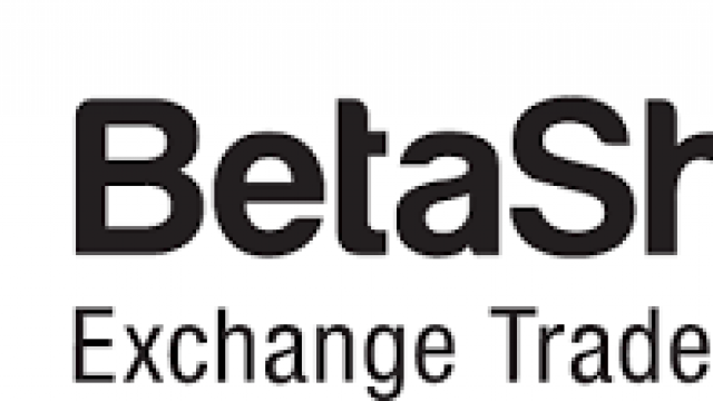BetaShares launches Metaverse ETF on the ASX