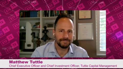 ETF TV News #75 Matthew Tuttle discusses the SPAC market and De-SPAC ...