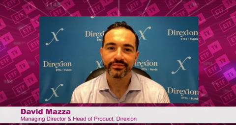 ETF TV News #78 David Mazza of Direxion discusses new leveraged 5G and ...
